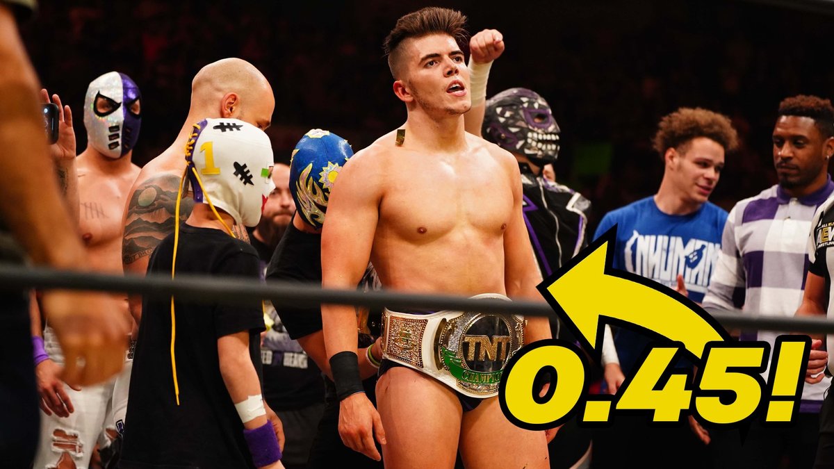 10 Highest-Rated AEW Dynamite Episodes So Far – Page 5